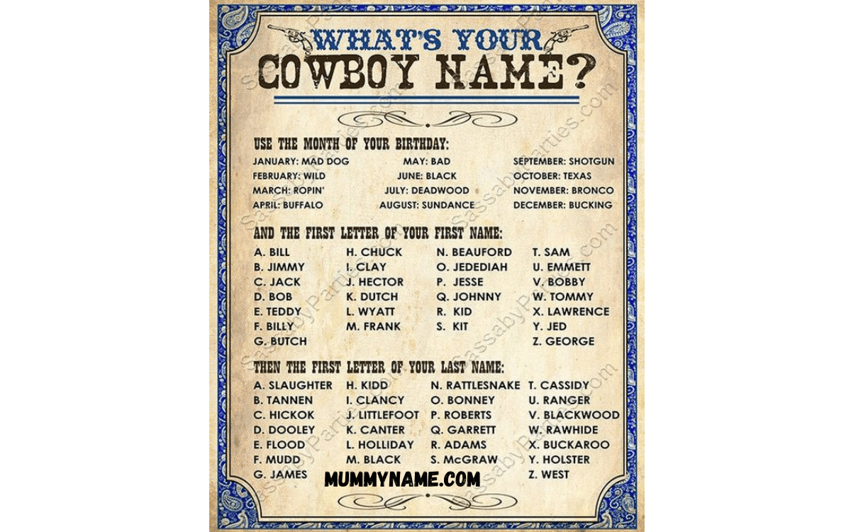 252+ Top Western Baby Boy Names With Cute Meanings For Your Little ...